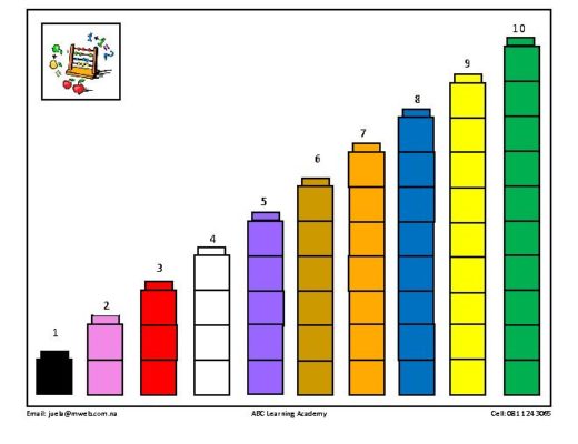 Policubos para aprender tocando en Educación Infantil (y más allá ...