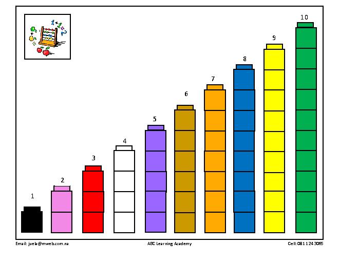 Policubos para aprender tocando en Educación Infantil (y más allá ...